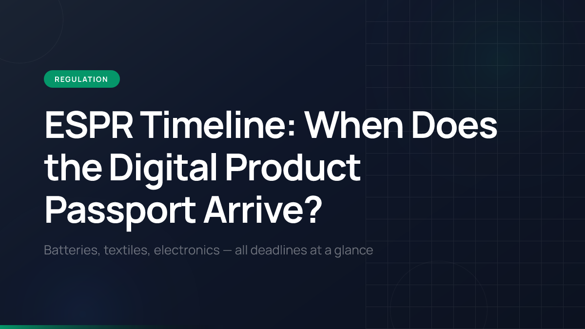 ESPR Timeline: When Does the Digital Product Passport Arrive? | DPP Hero